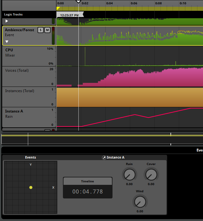 带参数的性能分析器